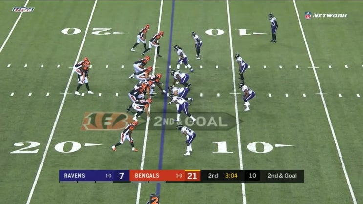 [NFL Review] Week 2 TNF (볼티모어 @ 신시내티) 분석 : 네이버 블로그
