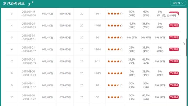일산 마두역 컴퓨터활용능력2급 Itq 한글엑셀파워포인트 자격증취득률이 높은 레브아트컴퓨터학원 추천 네이버 블로그