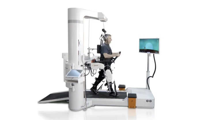 동적균형평가 FTSST (Five Times Sit to Stand Test) : 네이버 블로그