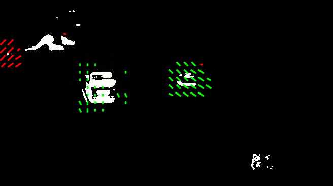 [OpenCV⭐] Dense Optical Flow (by Gunnar Farneback algorithm) : 네이버 블로그