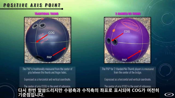 Storm 2LS [3] (PAP) : 네이버 블로그