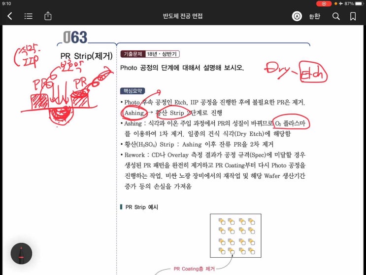 반도체강의 #063 - PR Strip : 네이버 블로그