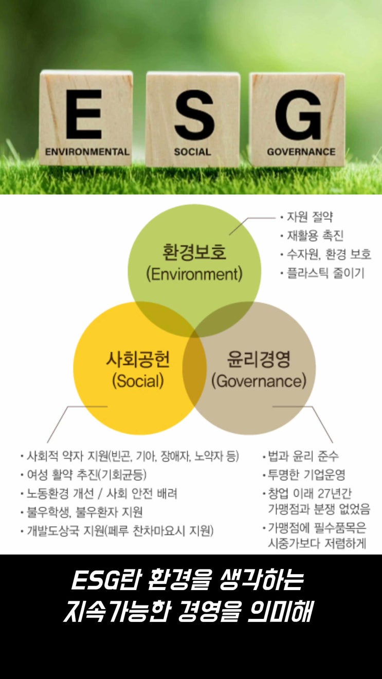 [LG전자 ESG 대학생 아카데미] 생활 속 ESG-vlog🌷 : 네이버 블로그