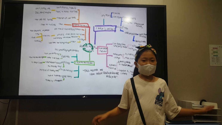 [BESAB] Reduce, Reuse, Recycle : 네이버 블로그