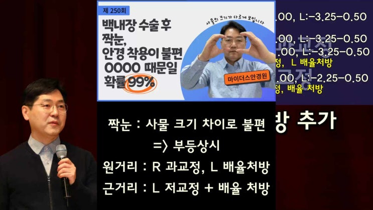 단안 백내장 수술 후 짝눈의 불편함을 해결하기 위한 원거리 근거리 도수 처방 방법 ㄴㅊㅅㅁ 네이버 블로그