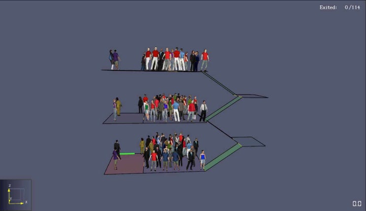 Pathfinder Practice : 네이버 블로그