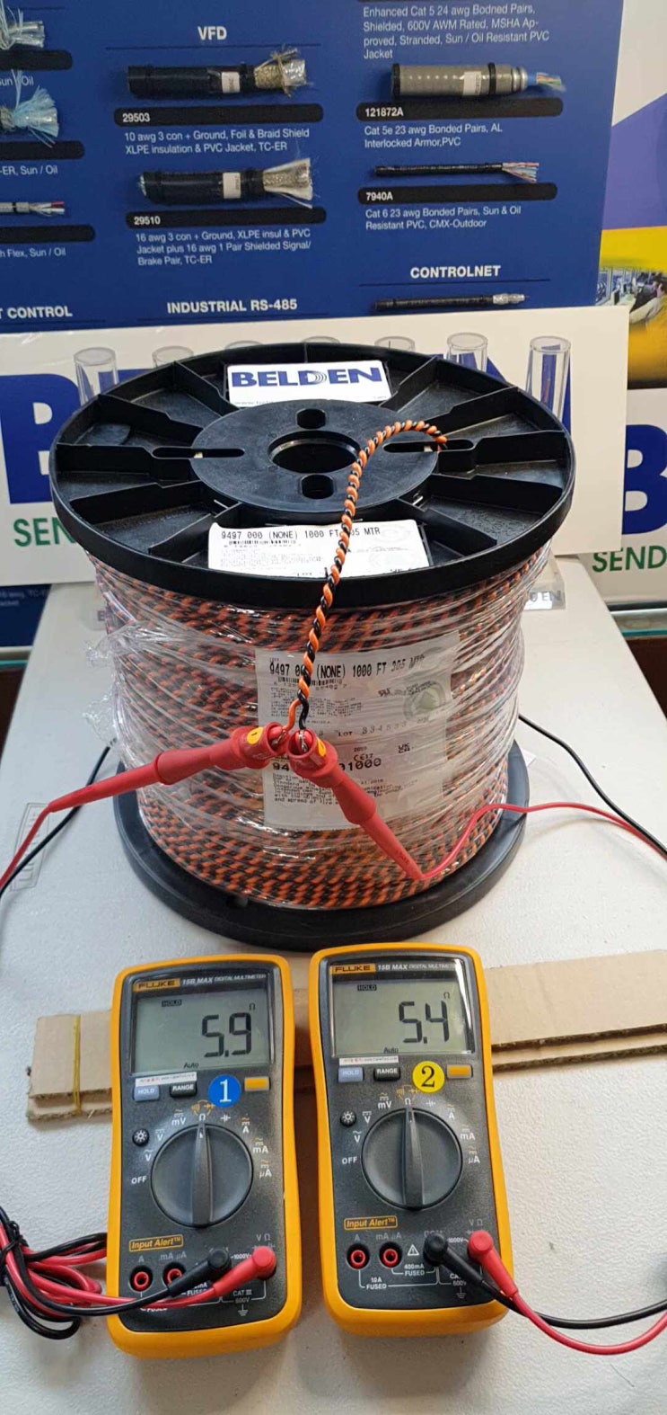BELDEN 9497 (2C 16AWG) 1000FT, ETP High-Conductivity Tinned Copper ...