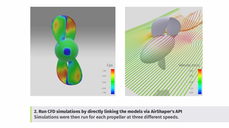 [CAESES] Propeller Optimization with Machine Learning : 네이버 블로그