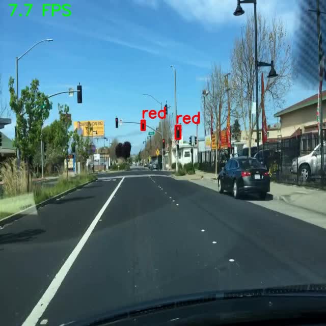 [번역] KerasCV YOLOv8을 사용한 객체 감지 :: LearnOpenCV 제공 : 네이버 블로그