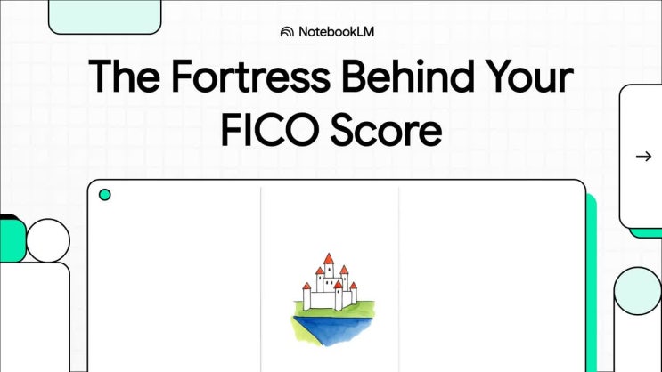Fair Isaac Corporation(FICO) - 2분기 실적 발표 : 네이버 블로그