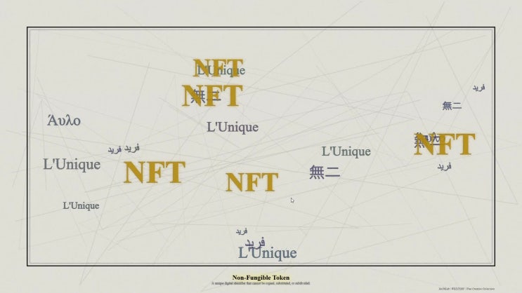 [NFT 신작] 구겨진 종이 위에 쓴 불변의 정의 - 'The Unfolded Definition' (Objkt.com)'The ...
