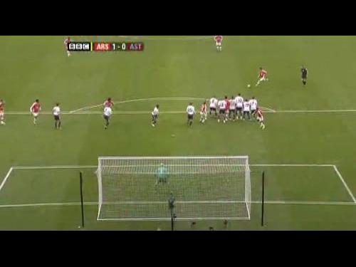 [09/10 EPL 18R] 아스날 vs 아스톤빌라 하이라이트 : 네이버 블로그