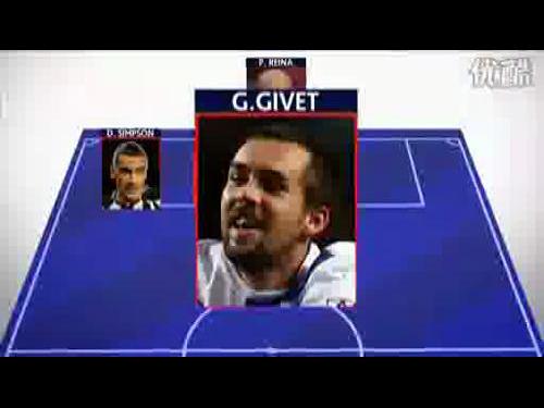 EPL 11R 주간 베스트 일레븐 선정..박지성.토레스.제라드.... 동영상모음 : 네이버 블로그