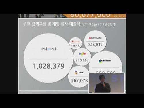 NHN이 직접 SW 인력 양성 교육기관을 설립합니다. : 네이버 블로그