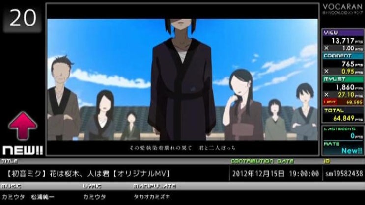 주간 보컬로이드와 UTAU 랭킹 #272 ・ 214 : 네이버 블로그