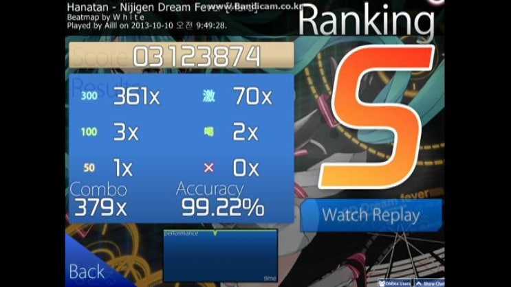 Hanatan - Nijigen Dream Fever : 네이버 블로그