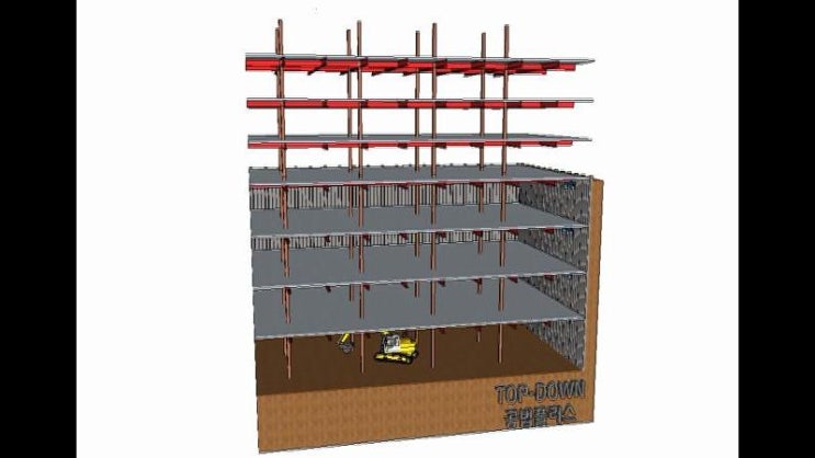 TOP-DOWN / 탑다운공법 : 네이버 블로그