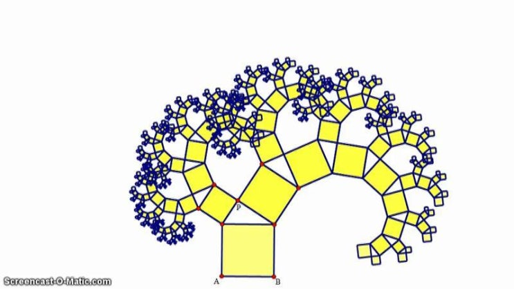 피타고라스의 나무 Pythagorean Tree : 네이버 블로그