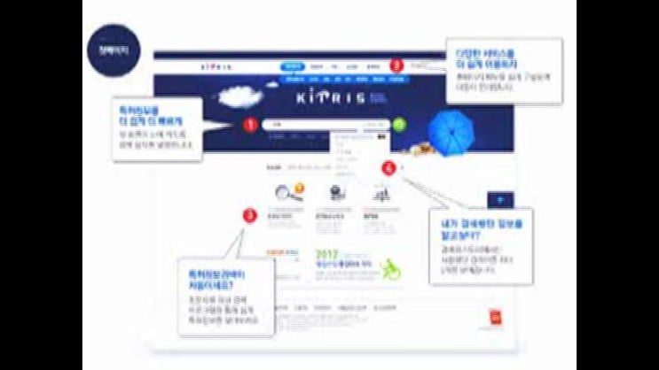 특허검색서비스(kipris) 변리사사무소에서 : 네이버 블로그