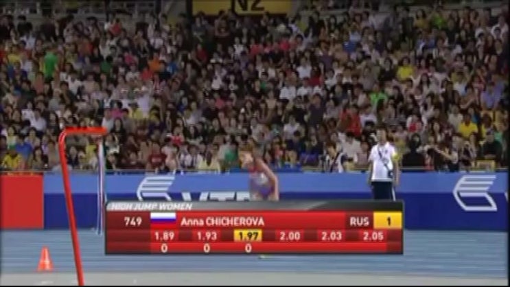 여자 높이 뛰기 세계1위 러시아의 '안나 치체로바' Woman's High Jump World Record:VIDEO : 네이버 블로그