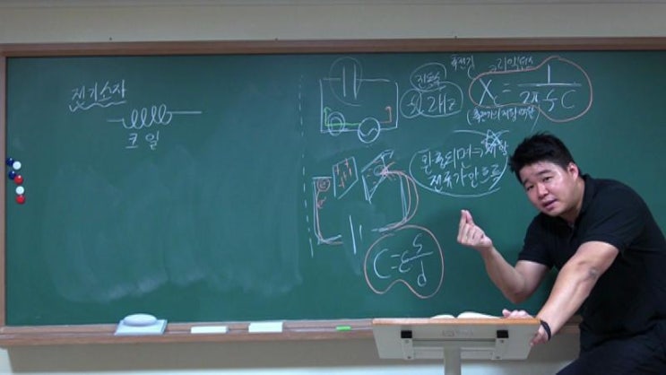 [Monster Physics]물리1 축전기와 코일! 강의 update : 네이버 블로그