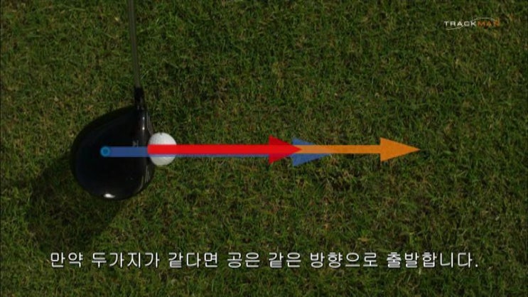 Launch Direction - 10 Fundamentals - TrackMan University : 네이버 블로그