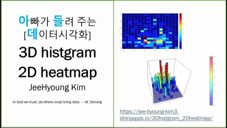 아빠가 들려 주는 [데이터시각화] 3D histgram and 2D heatmap : 네이버 블로그