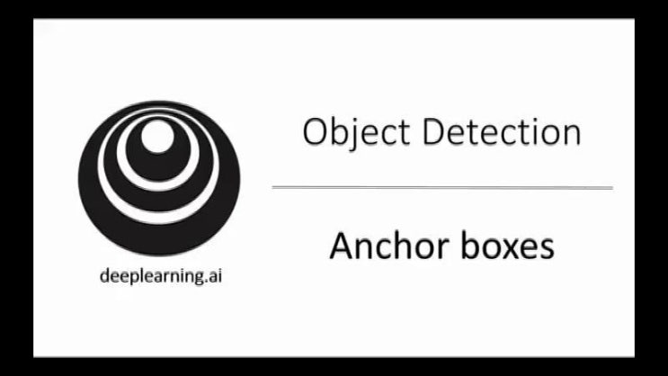 34. Object Detection : Anchor Boxes : 네이버 블로그