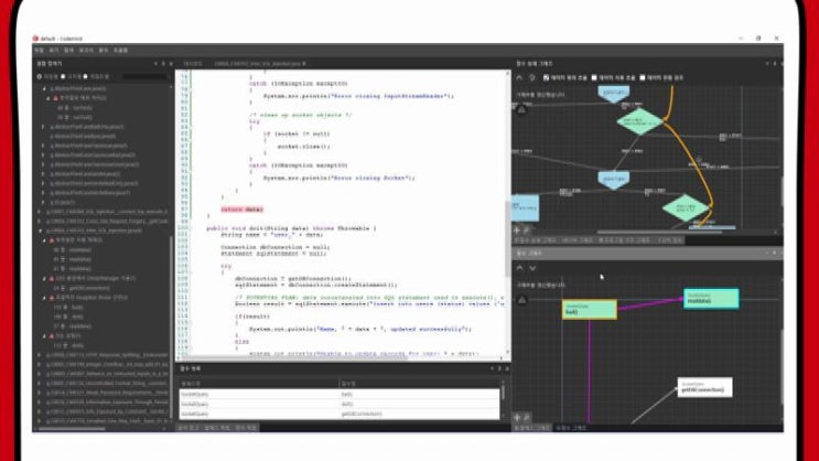 개인용 코드인스펙션 도구 : CODEMIND Developer : 네이버 블로그