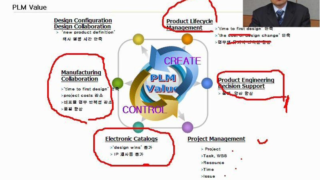 FPD & Semiconductor 장비 회사를 위한 PLM & CPC 시스템 - 네이버 TV