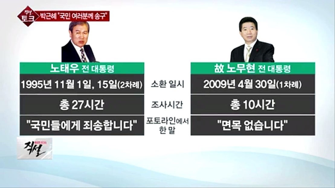 [직설] ＂진실 밝혀질 것이라던 朴…피의자 신분 거부하는 동시에, 정치생명 죽지 않았음을 선포한 것＂ - 네이버 TV