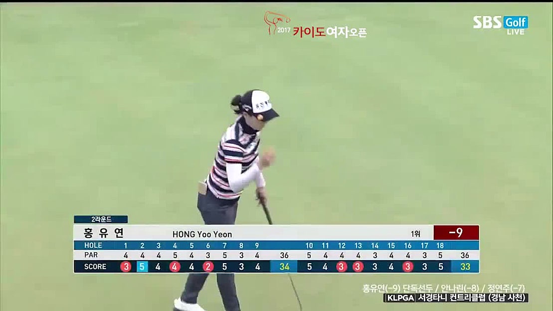 KLPGA 2017 카이도여자오픈 with 타니 CC,홍유연 프로 플레이 영상 - 네이버 TV