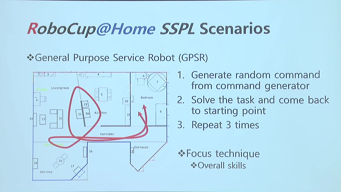 AUPAIR: The Personal Home Service Robot that Won the RoboCup@Home ...