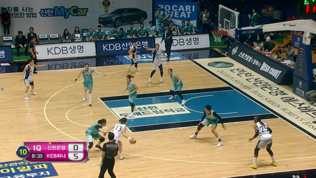 2018 WKBL 여자프로농구 신한은행 VS KEB하나 - 네이버 TV