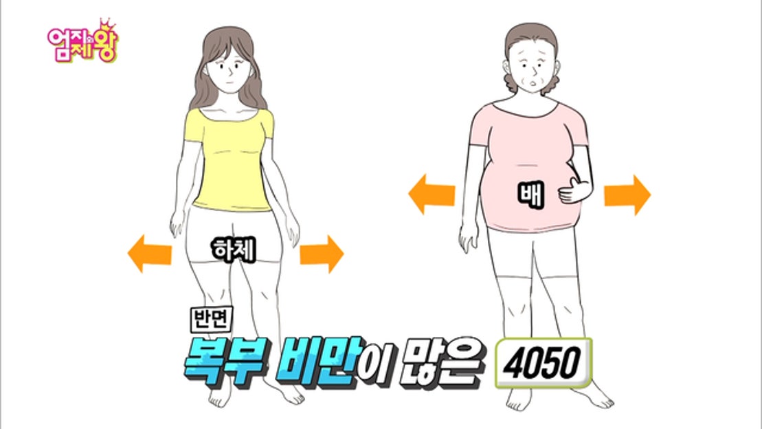 2030 vs 4050 맞춤형 다이어트를 해라?! - 네이버 TV
