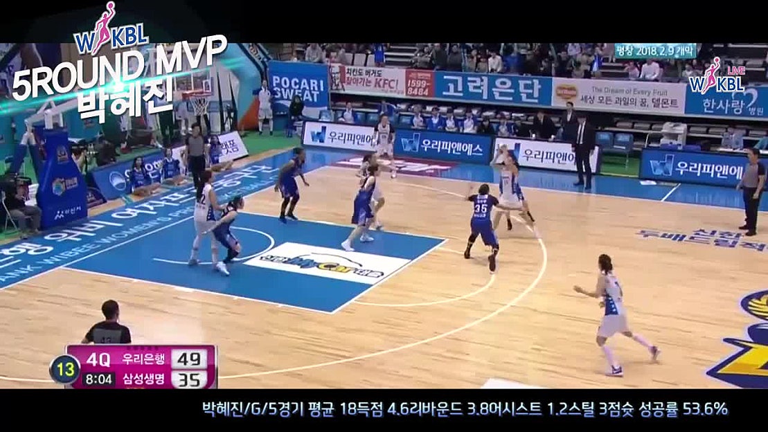 5라운드 MVP&MIP 활약상 다시보기 - 네이버 TV