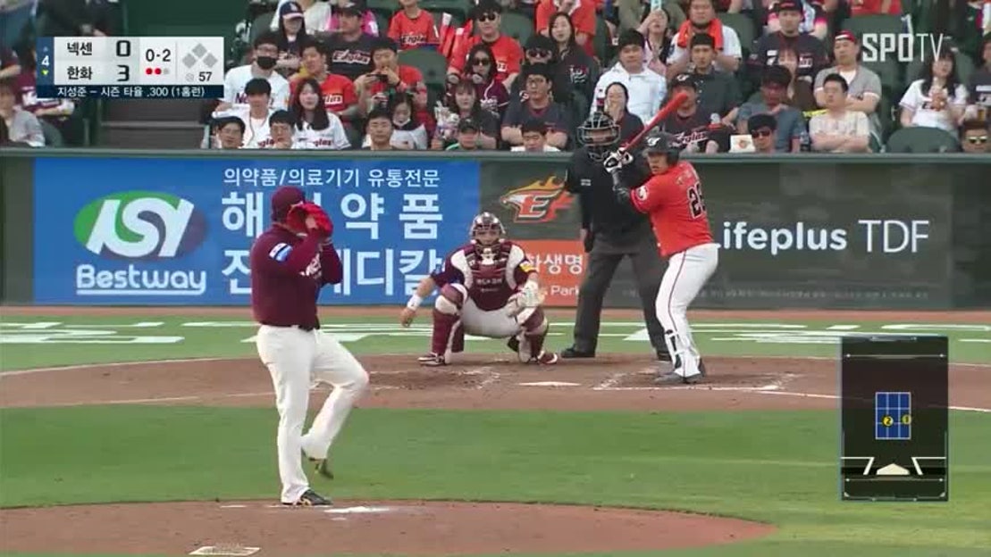 [KBO리그] 넥센 : 한화 MVP 한현희 (04.21) - 네이버 TV