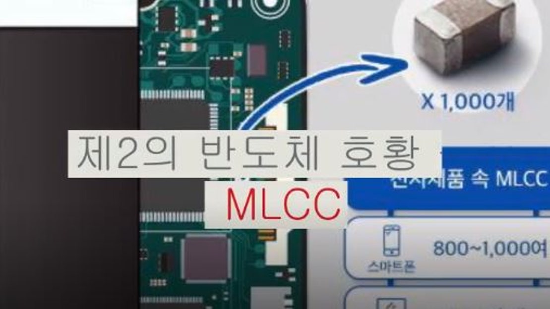 제2의 반도체 MLCC 급성장, 2019년 주목 - 네이버 TV