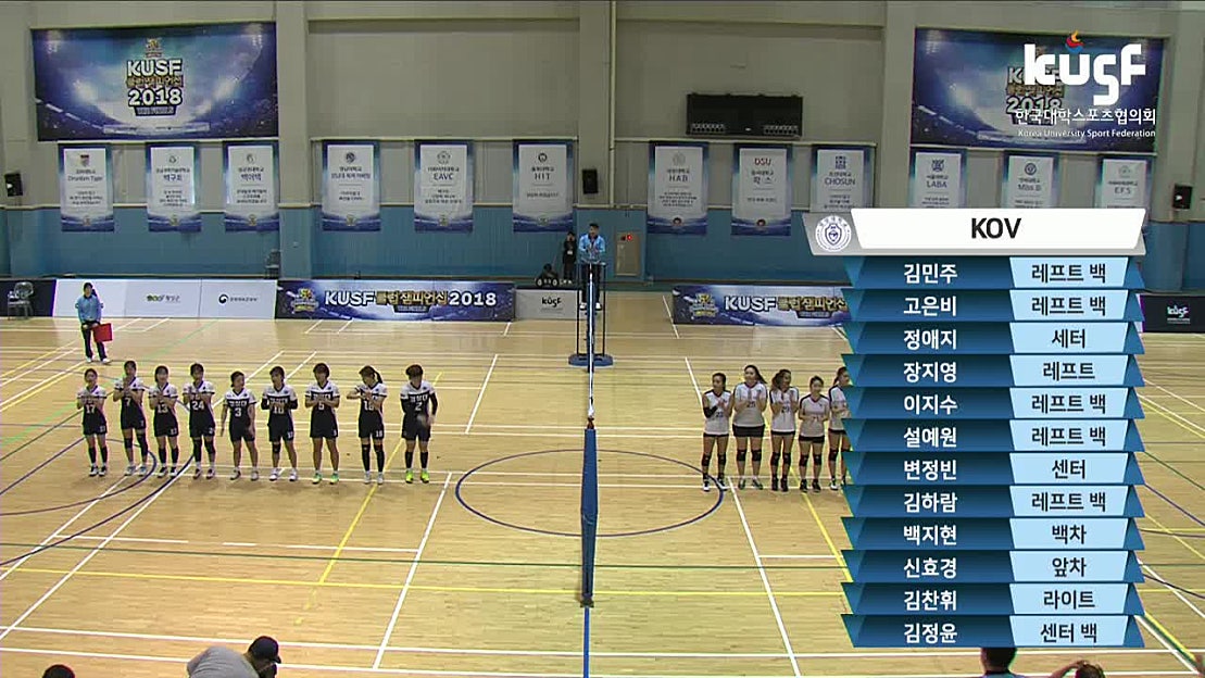[KUSF 클럽챔피언십 2018 결선] 181104_여자배구결승_경상대 KOV vs 연세대 연세디그 - 네이버 TV