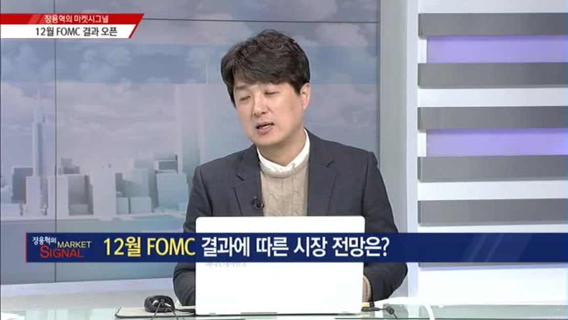 12월 FOMC 결과에 따른 시장 전망은? - 네이버 TV