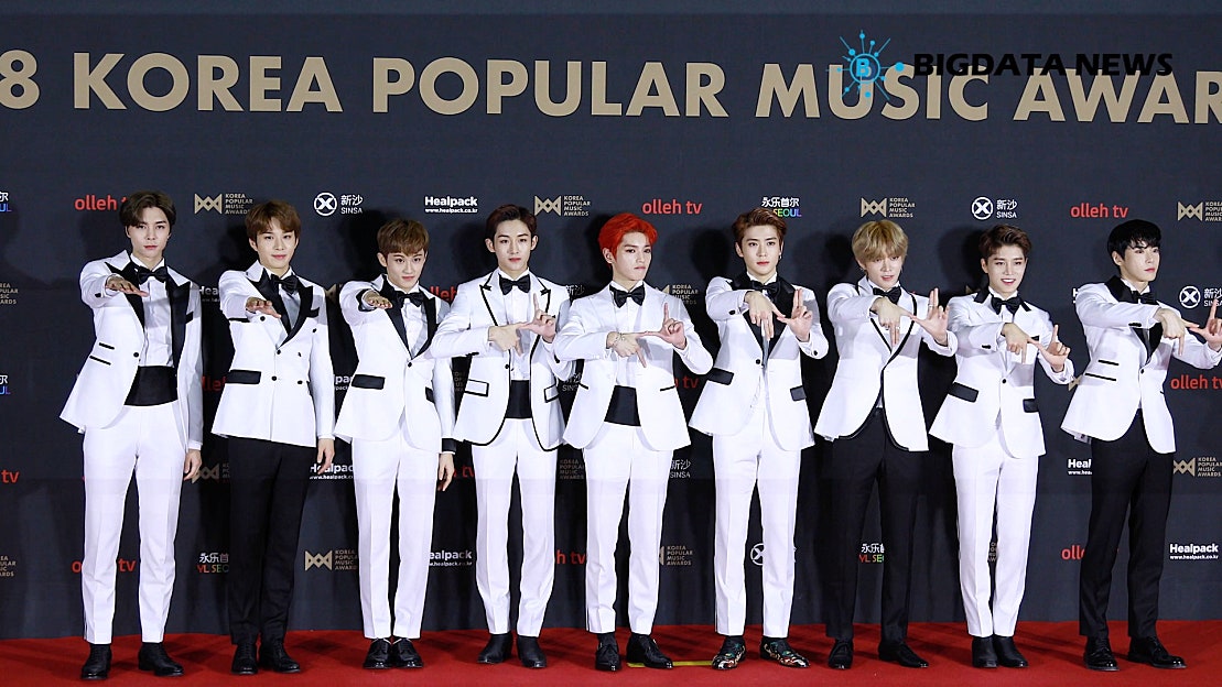 [BIG영상][4K] NCT 127 '2018 대한민국 대중음악 시상식' 포토월 현장(2018 KPMA) - 네이버 TV