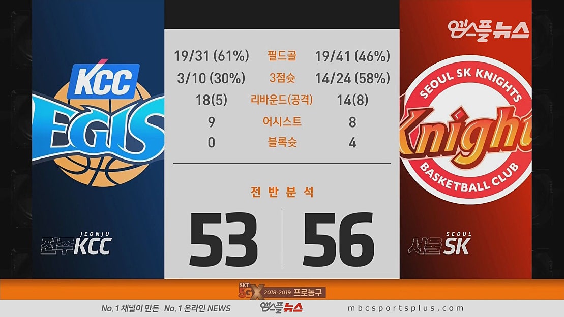 KCC vs SK 전반 분석 - 네이버 TV