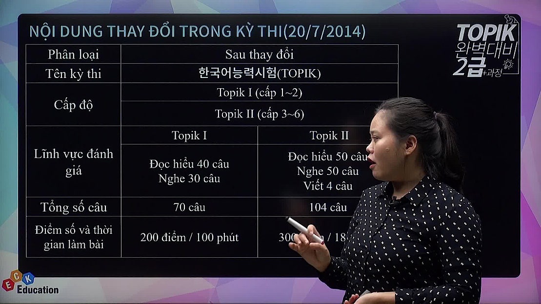ECK토픽 - TOPIK 완벽대비 2급+ 과정 / Khoá dự bị kỳ thi TOPIK 2+ - 네이버 TV