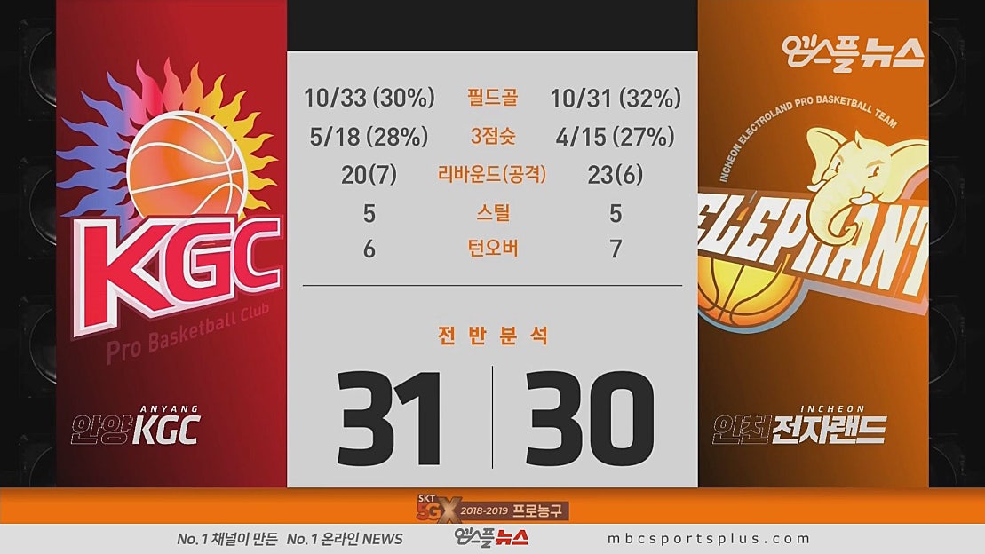 KGC vs 전자랜드 전반 분석 - 네이버 TV