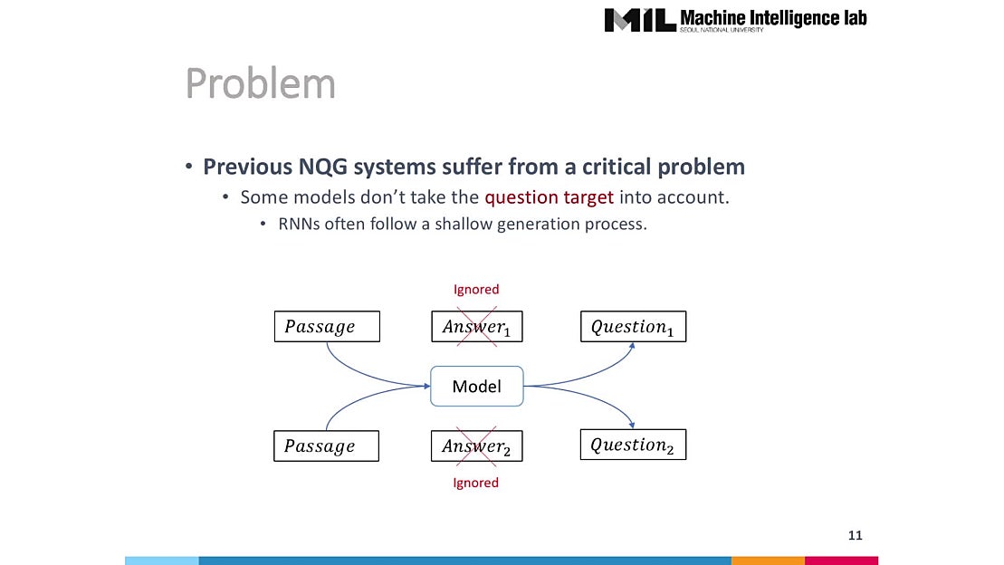 Improving Neural Question Generation using Answer Separation - 네이버 TV