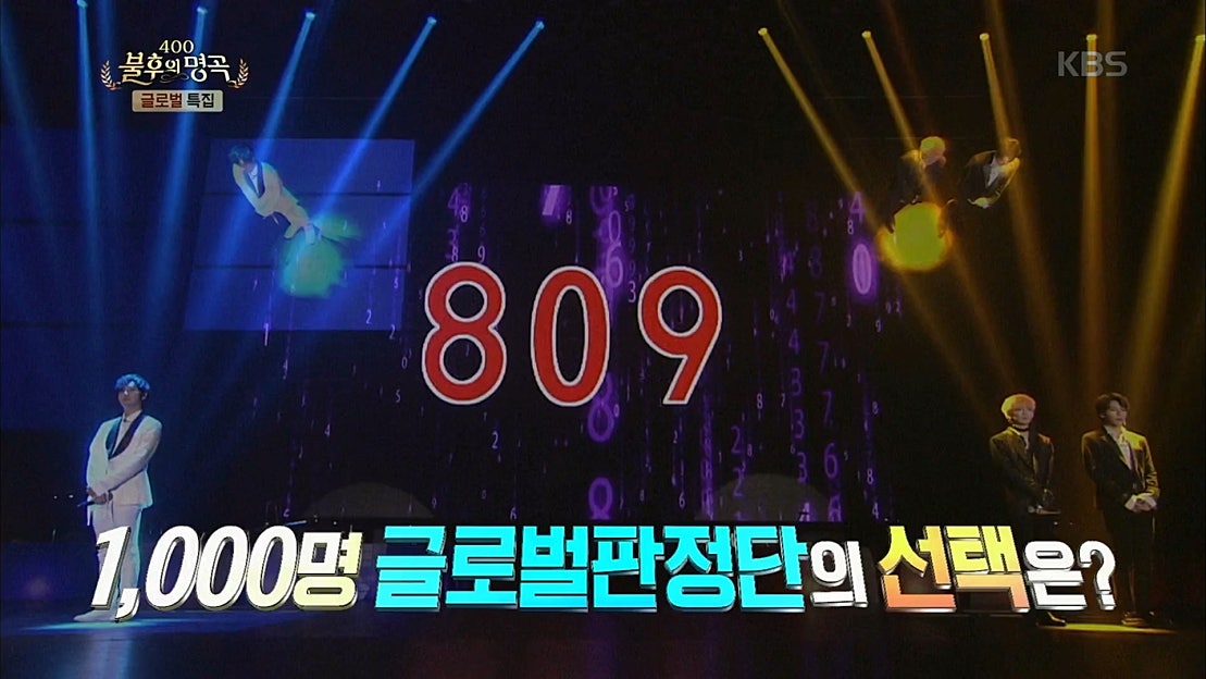 정동하 vs JBJ95 명곡판정단의 선택은? - 네이버 TV