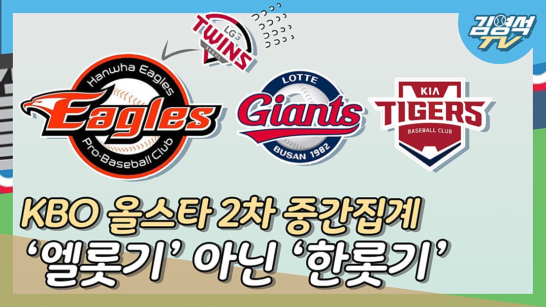 '엘롯기' 아닌 '한롯기'? 올스타 1위 후보 한명도 없다 (feat. KBO 올스타 2차 중간집계) - 네이버 TV