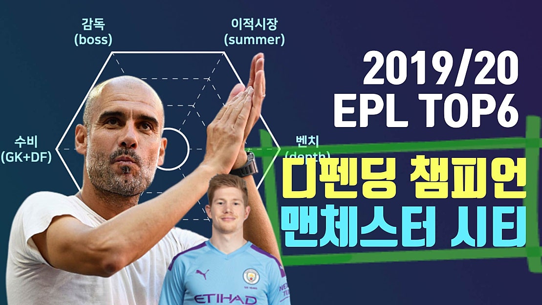 [EPL TOP6] 2019/20 시즌 육각형 프리뷰 | ① '절대강자' 맨시티, 막강한 우승후보 - 네이버 TV