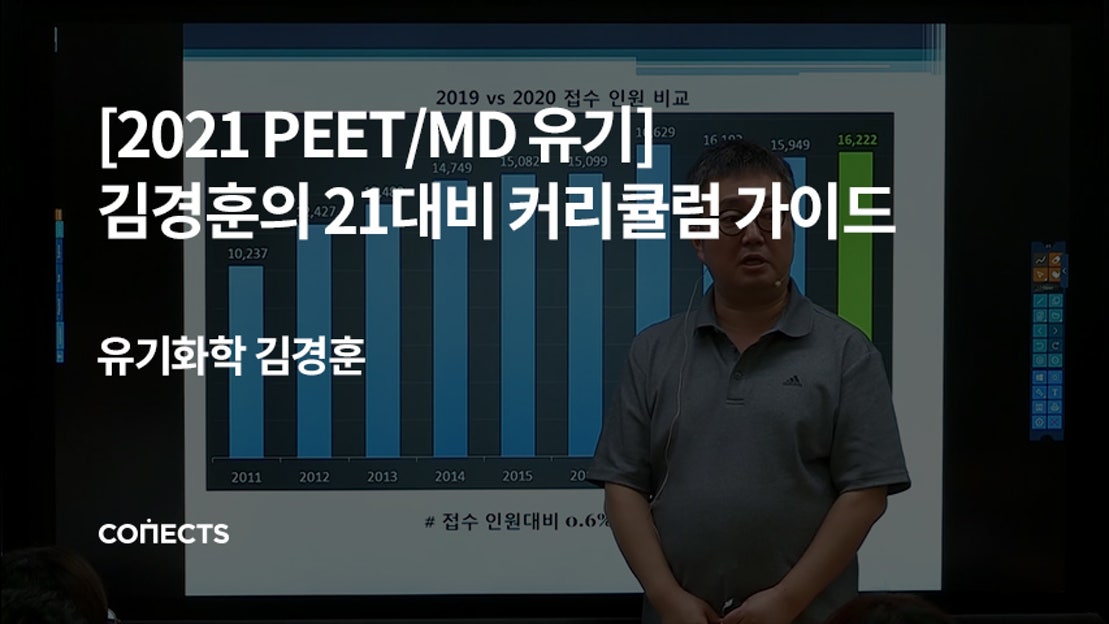 [2021 PEET/MD] 김경훈의 커리큘럼 가이드 - 네이버 TV