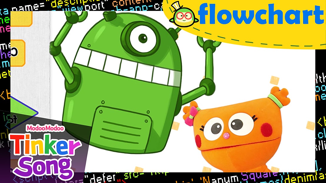 Flowchart | Nursery Rhythm Song | Coding for Kids | 코딩 동요 | 순서를 따라가요 ...